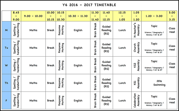 Navigating school timetables – Learning activity 2 – Comparing primary and secondary timetables ...